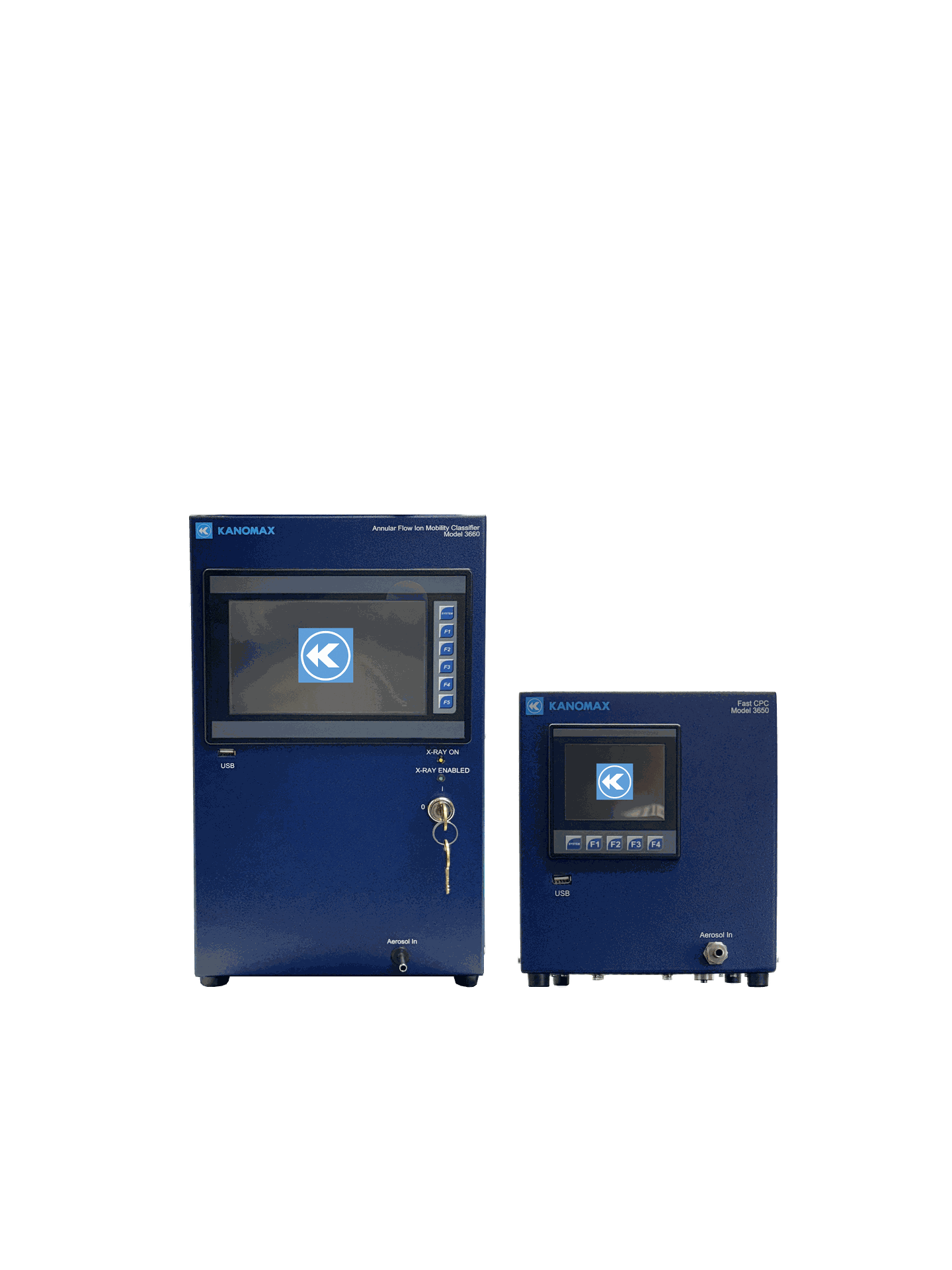 Electrical Mobility Particle Spectrometer | Kanomax FMT